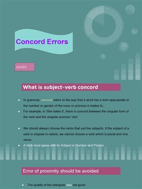 Concord Errors Pdf