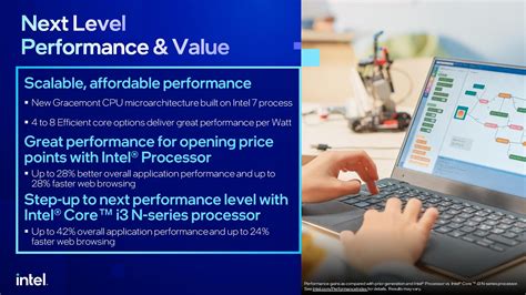 Intel Launches Th Gen Mobile With Ghz Core I Hx Hx H