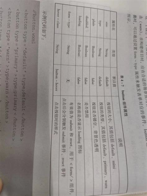 微信小程序第四章（页面组件）视图容器组件 Csdn博客