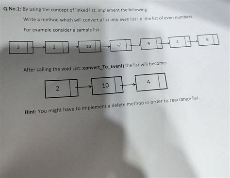 Solved Q No By Using The Concept Of Linked List Chegg