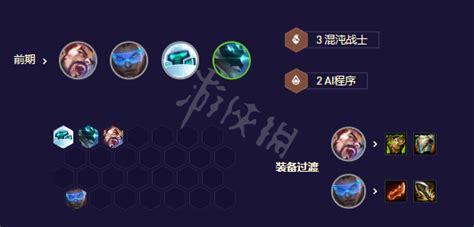 《聯盟戰棋》s85強勢陣容有哪些？九五雙ez陣容攻略 Steamxo 遊戲攻略情報網