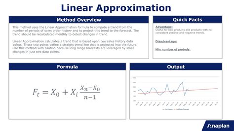 Anaplan Stat Forecasting Methodspdf