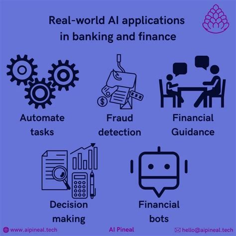 real world ai applications in education healthcare finance