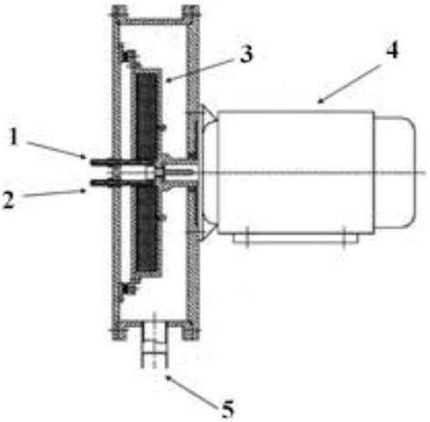 Preparation Method Of Monodisperse Nano Iron Oxide Dispersion Eureka Patsnap