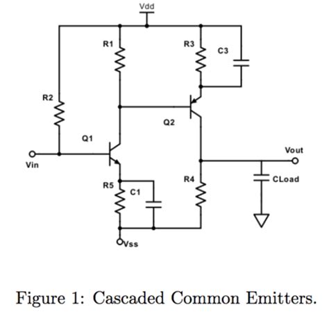 Solved Small Signal Gain In Terms Of Small Signal Chegg