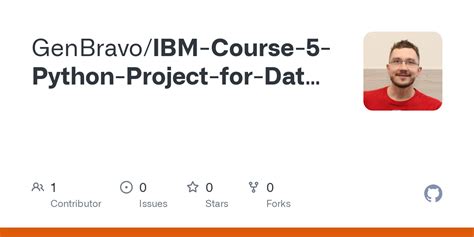 Ibm Course Python Project For Data Science Final Assignment Library