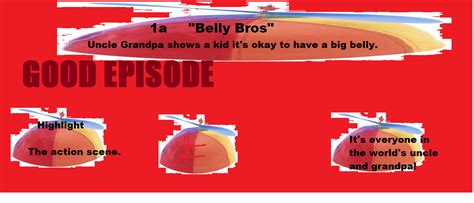 Belly Bros By Thegreatserver On Deviantart