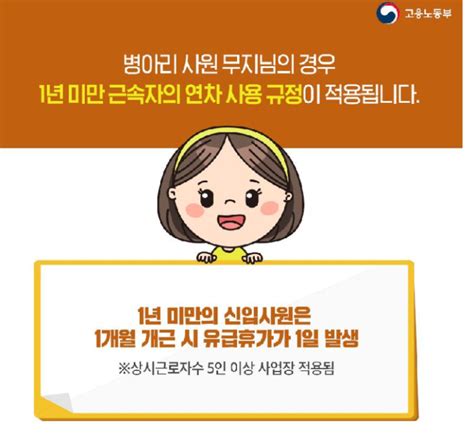 연차 발생 기준과 연차수당 계산법 Ft 5인미만 사업장 월차 네이버 블로그