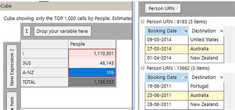 Sequencing Transactions With Pattern Matching Part