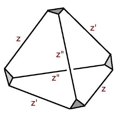 An Ideal Tetrahedron Download Scientific Diagram