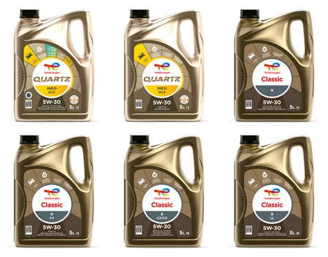 Duración del aceite 5w30 Cuánto tiempo puede durar fiapa