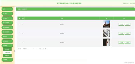 Springboot毕设项目基于大数据平台的个性化图书推荐系统02tt9javavuemybatismavenmysqlsprnig