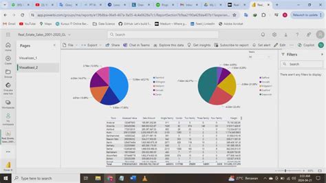 real estate sales data analysis using excel macros excel and