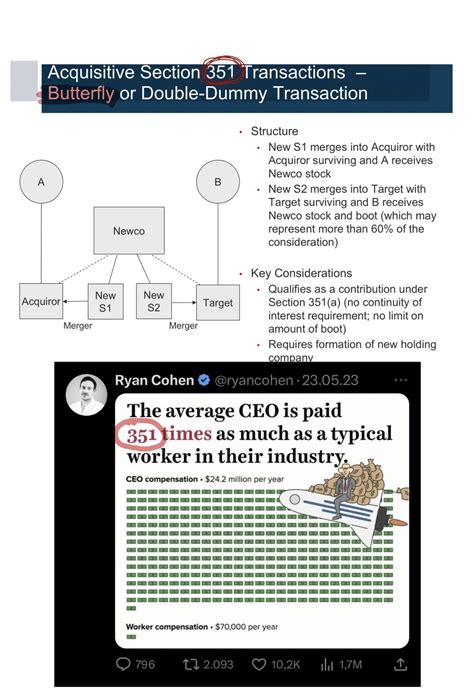 Section 351 Butterfly Transaction Rbbby