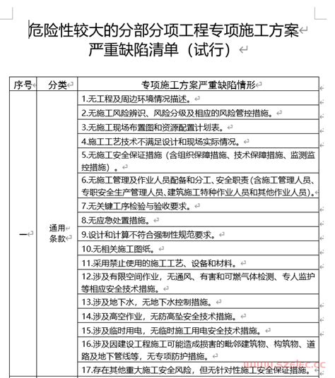 施工方案深圳建筑机电设计公社让知识没有围墙