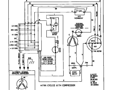 Central Air Conditioner Wiring Diagram