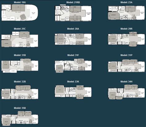 Class C Rv Floor Plans