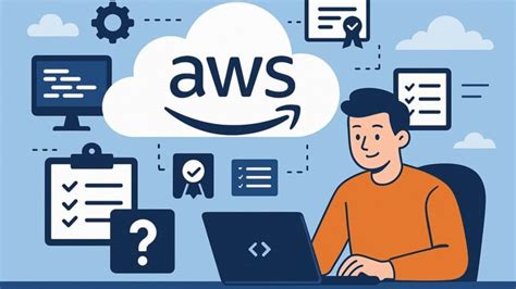 Aws Developer Associate 360 Practice Questions 2025 Free Online Courses With Certificates