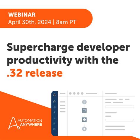 Hiren Savla On Linkedin Supercharge Developer Productivity With Ai Powered Automation V32