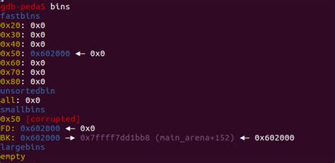 fastbin二次释放——学pwn小记 5 lexsd6 s home