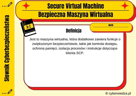 Secure Virtual Machine Bezpieczna Maszyna Wirtualna Cyberwiedzapl
