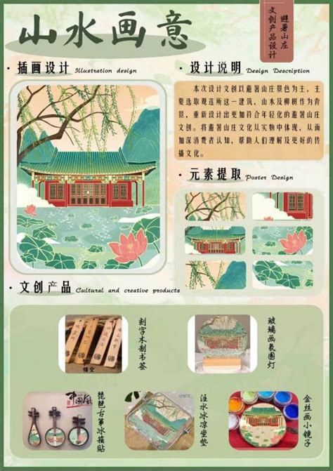 喜报 我校在河北省第三届大学生文化创意设计大赛决赛中喜获佳绩 河北旅游职业学院