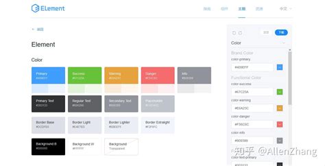基于Vue的前端开源UI框架 项目整理 知乎