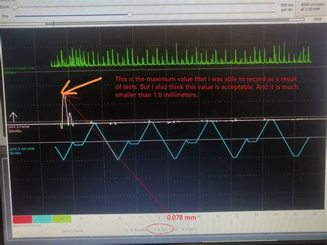 Joint 3 Following Error Linuxcnc