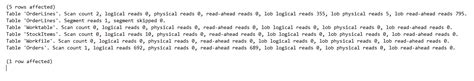 Linked Server In A SQL Server The Good The Bad And The Way To Make