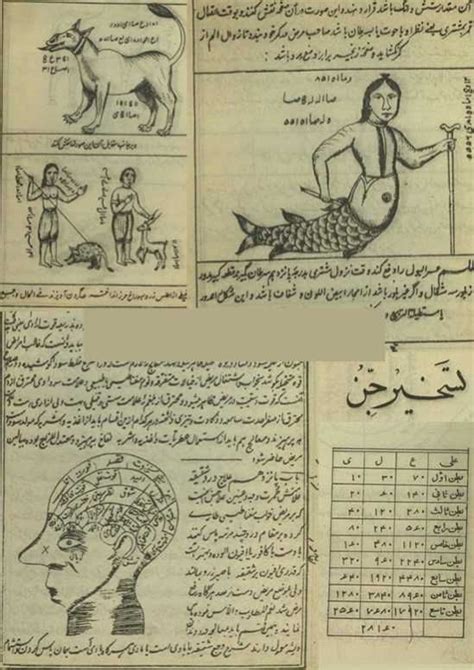 22000 دانلود رایگان کتاب علوم غریبه طلسم اسکندر طلسمات و احضارات و جفر