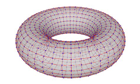 the torus is a two dimensional manifold in three dimensions the blue download scientific