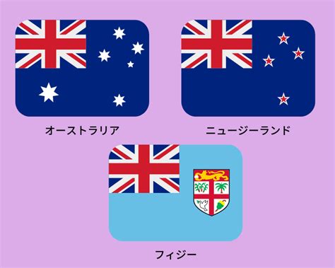 シンボルや色の意味から見える世界の国旗 ボンジーア Bom Dia
