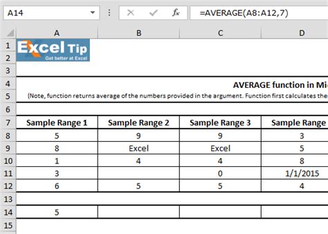 Average Function In Microsoft Excel Microsoft Excel Tips From Excel Tip Excel Tutorial