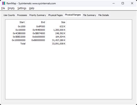 Physical Memory Ranges Mmphysicalmemoryblock Wlsgjd