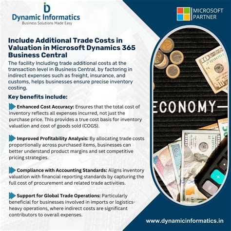 dynamic informatics on linkedin erp dynamicinformatics microsofterp