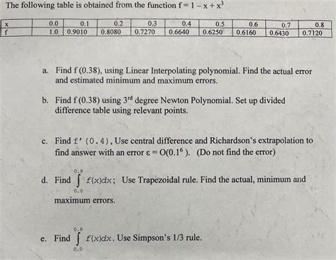 Solved Parts A And B Chegg Com
