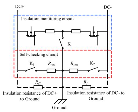 Jy1000 St Insulation Monitoring Relay Blue Jay