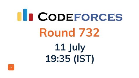 Codeforces Round Details Telegram Group Solutions YouTube