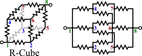 The Resistance Cube The C Cube And The RLC Cube