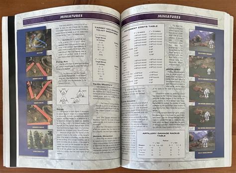 Battletech Compendium The Rules Of Warfare Life Is Cheap