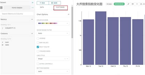 Apache Superset 120教程 （三）—— 图表功能详解 独孤风 博客园