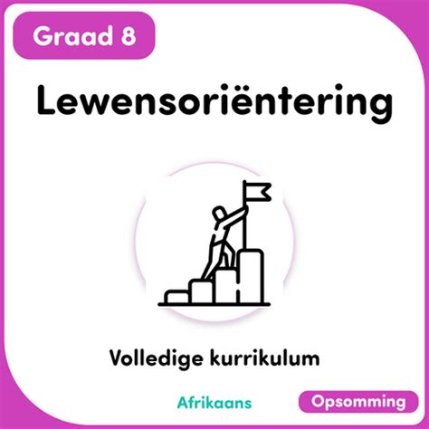 Gr 8 Lewensorientering Afrikaans Testpapers