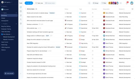Team Tracker To Boost Your Teams Performance