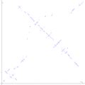 Category Separable Permutation Wikimedia Commons