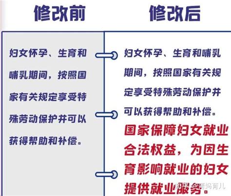 三孩生育政策正式入法，三胎有奖励，四胎不罚款，你心动了吗 知乎