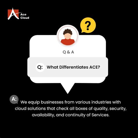 Ace Cloud On Linkedin Cloudaccounting Techtalk Acecloud