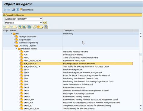Decoding SAP SE80 The Ultimate Guide To Finding B SAP Community