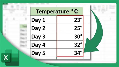 How To Insert Degree Symbol Microsoft Excel Tutorial Youtube
