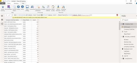Solved Earlier Function Error Again Microsoft Fabric Community