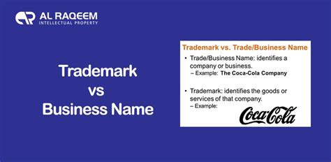 A Trademark Vs Business Name Do You Know The Difference